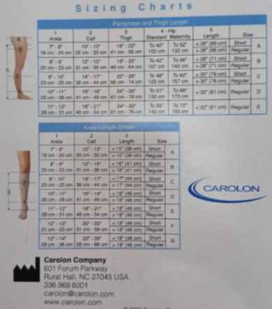 Medias de Compresión, Manga Linfedema | Selección Medica