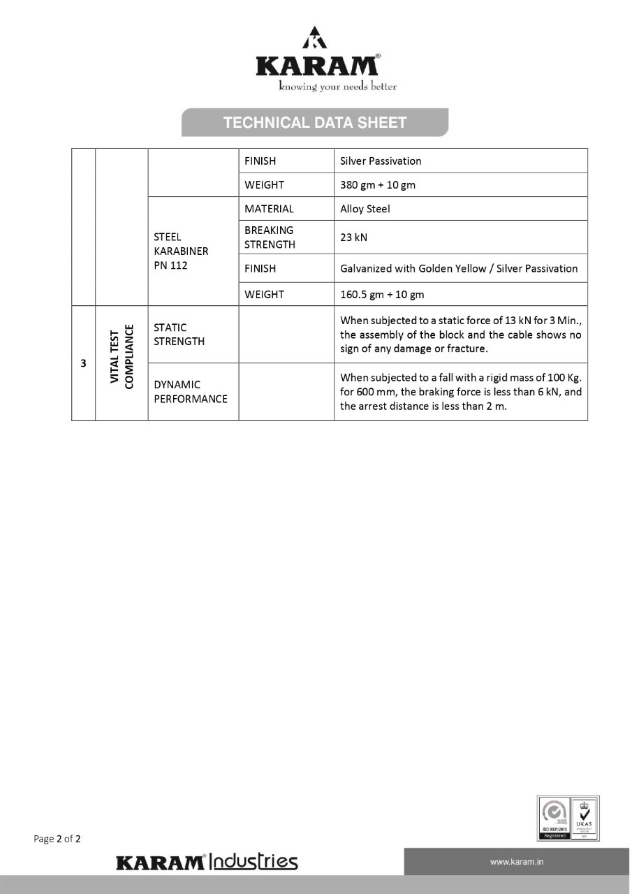 KARAM PCGS7.5, PCGS08, PCGS09, PCGS10, Retractable Block Polymer Casing ...