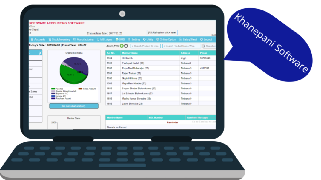 National ITC Pvt.Ltd.