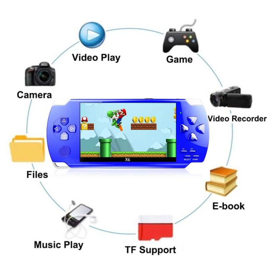 X6 PSP Game | Gadgets Mania