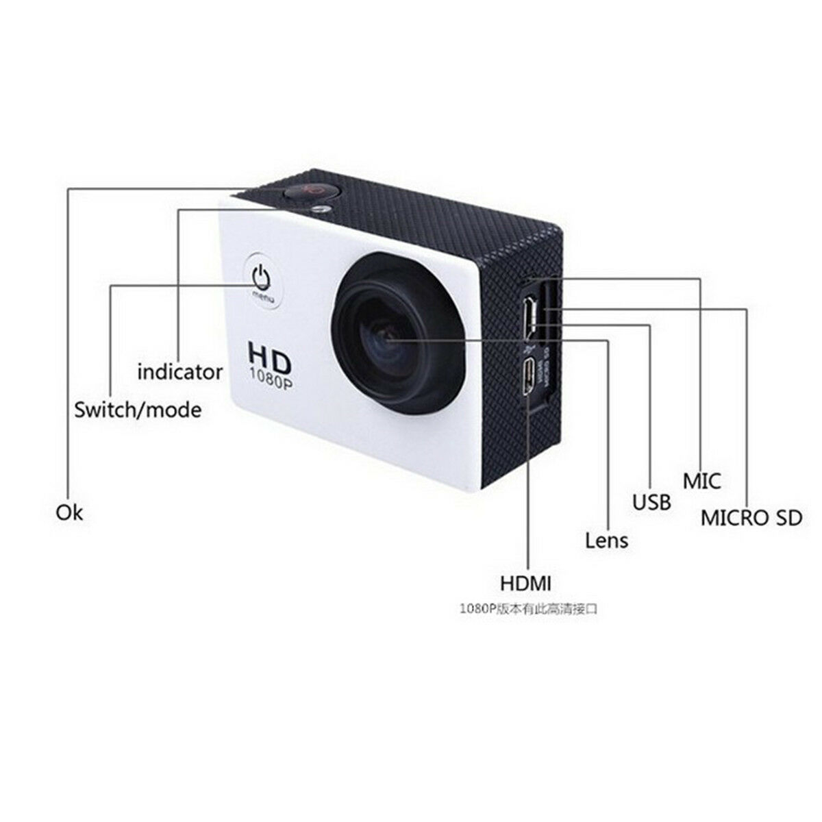 2K Action Camera | Gadgets Mania